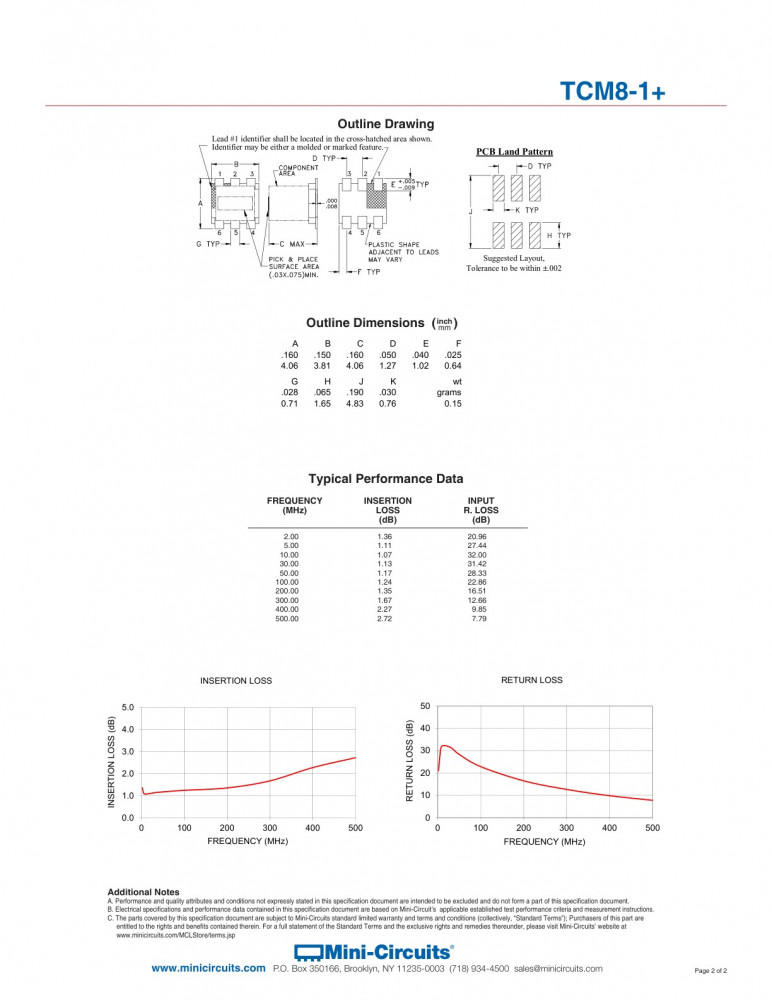 TCM8-1+ technical document page 2