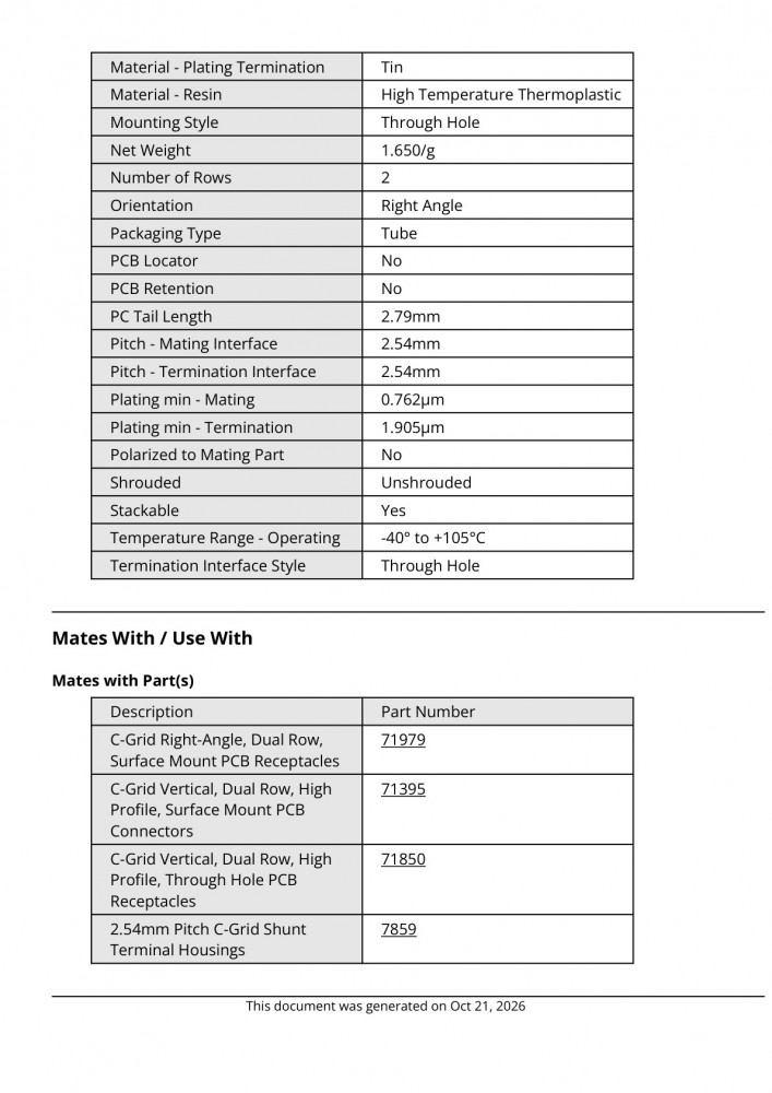 Technical document image 3 for MOLEX 717640220