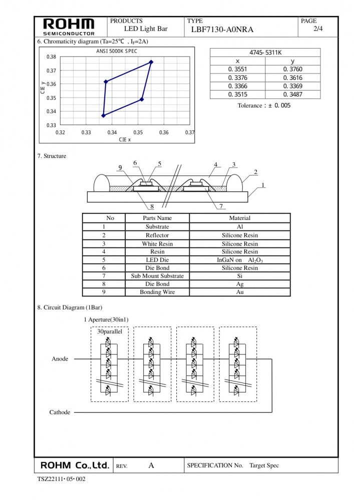 LBF7130-A0NRA specification page 2