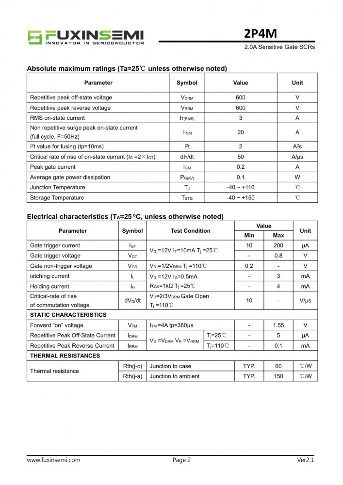 2P4M datasheet page 2