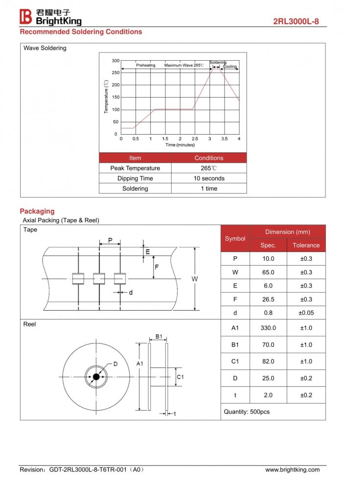 2RL3000L-8-T6TR datasheet page 3