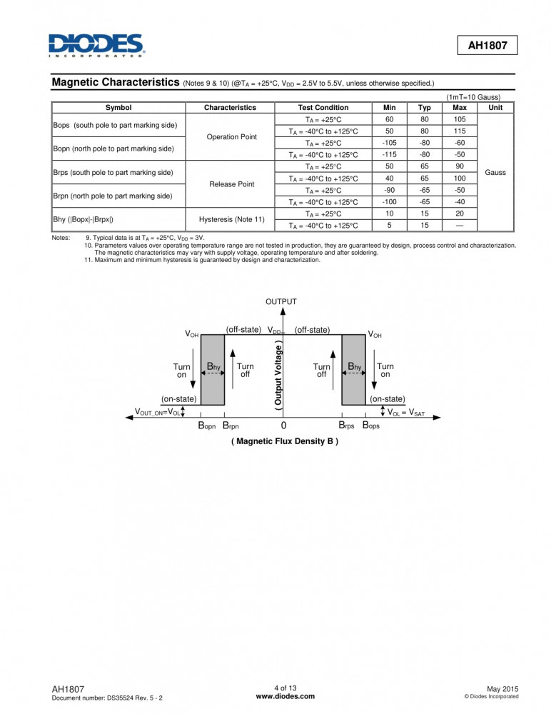 AH1807 datasheet page 4