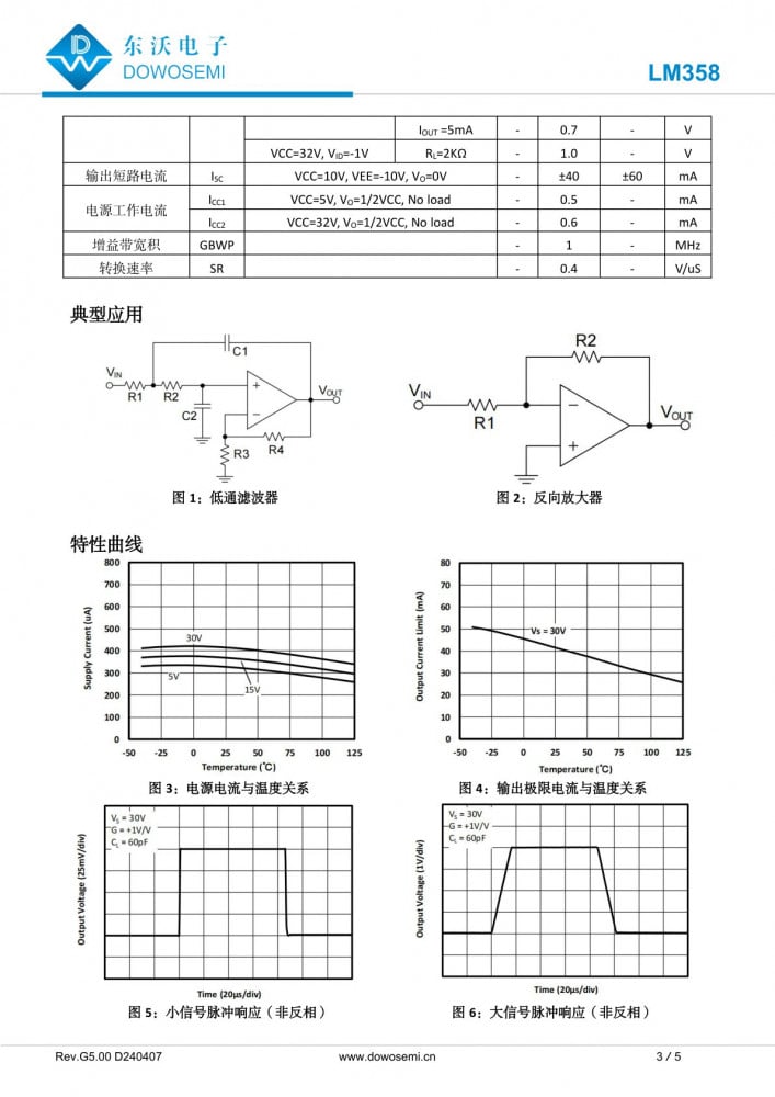 LM358-DW technical document page 3