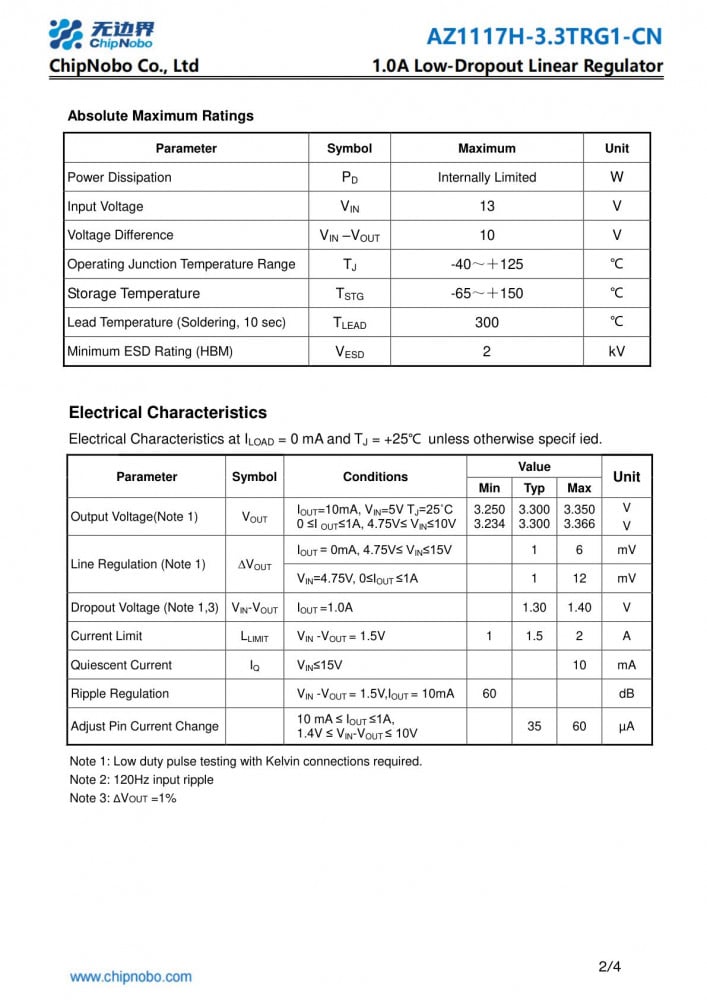 AZ1117H-3.3TRG1-CN datasheet page 2