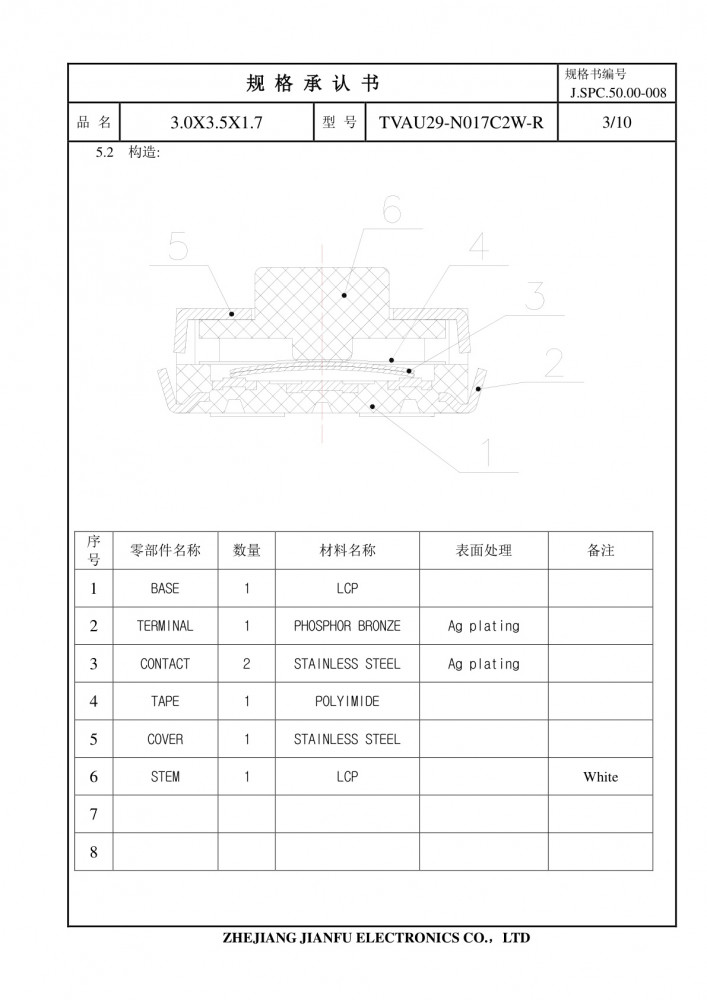 TVAU29-N017C2W-R specification page 4