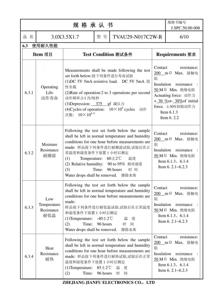 TVAU29-N017C2W-R specification page 7