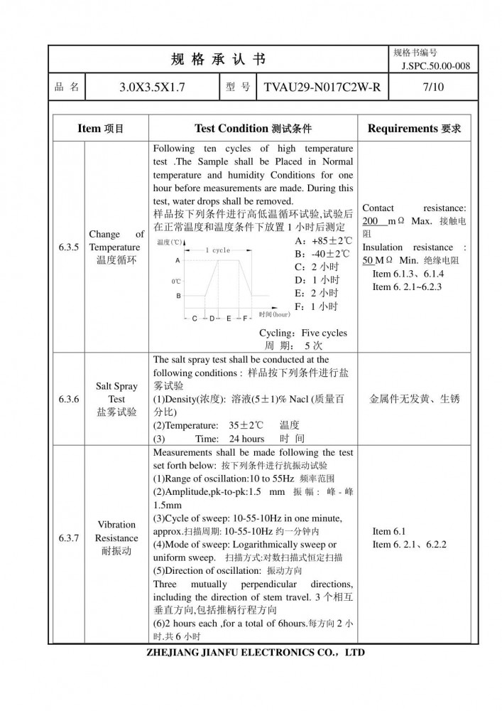 TVAU29-N017C2W-R specification page 8