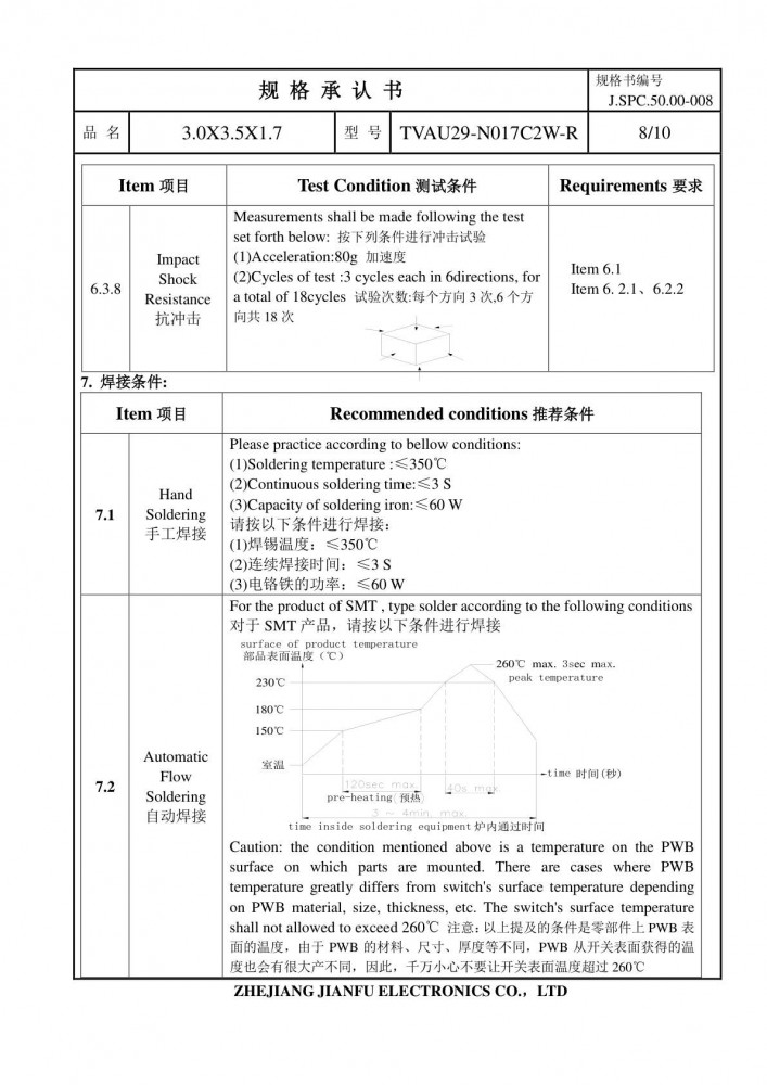 TVAU29-N017C2W-R specification page 9