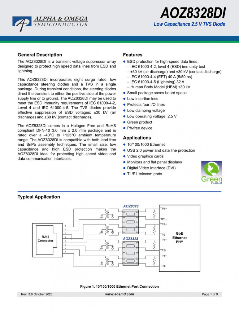 AOZ8328DI datasheet page 1