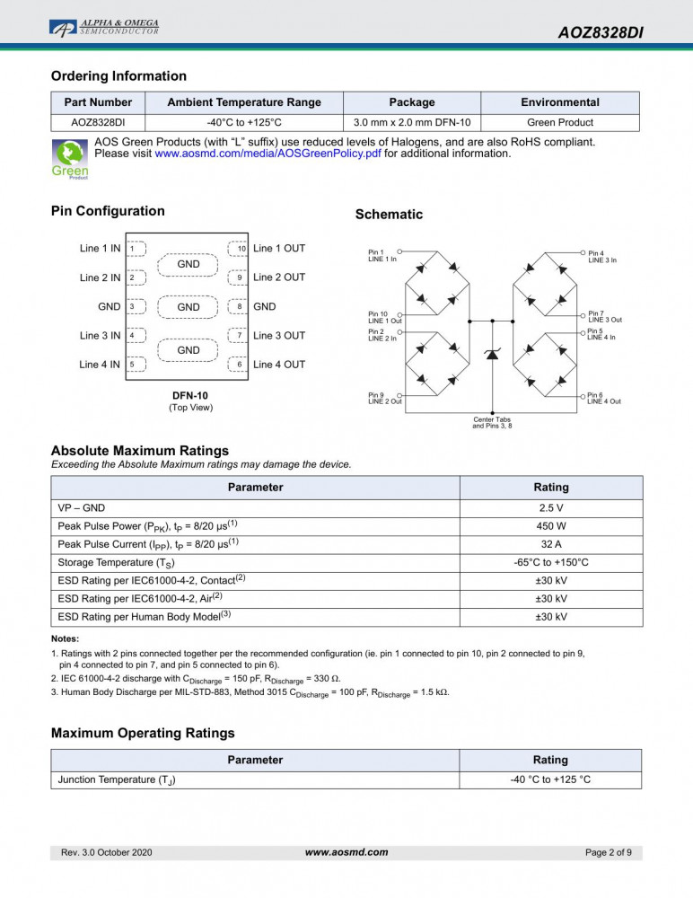 AOZ8328DI datasheet page 2