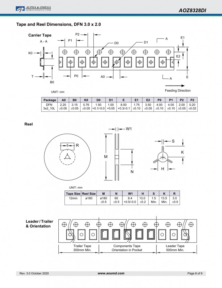 AOZ8328DI datasheet page 8