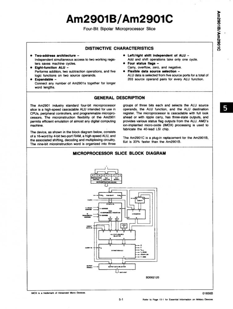 AM2901CPCB datasheet page 1