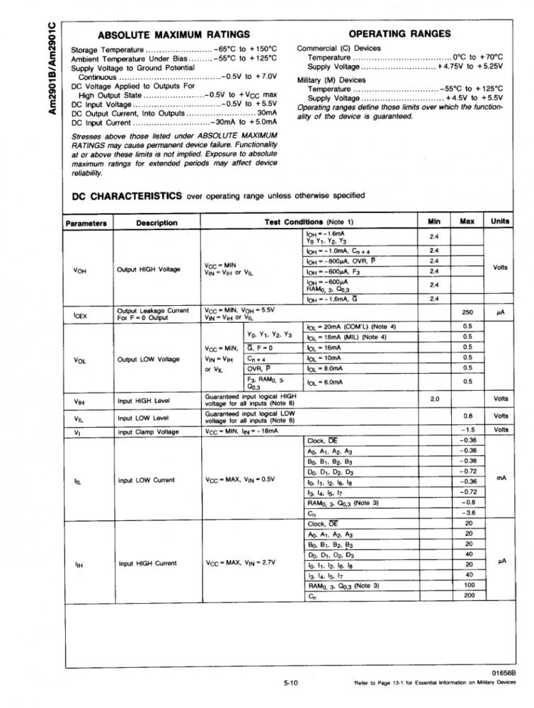 AM2901CPCB datasheet page 10