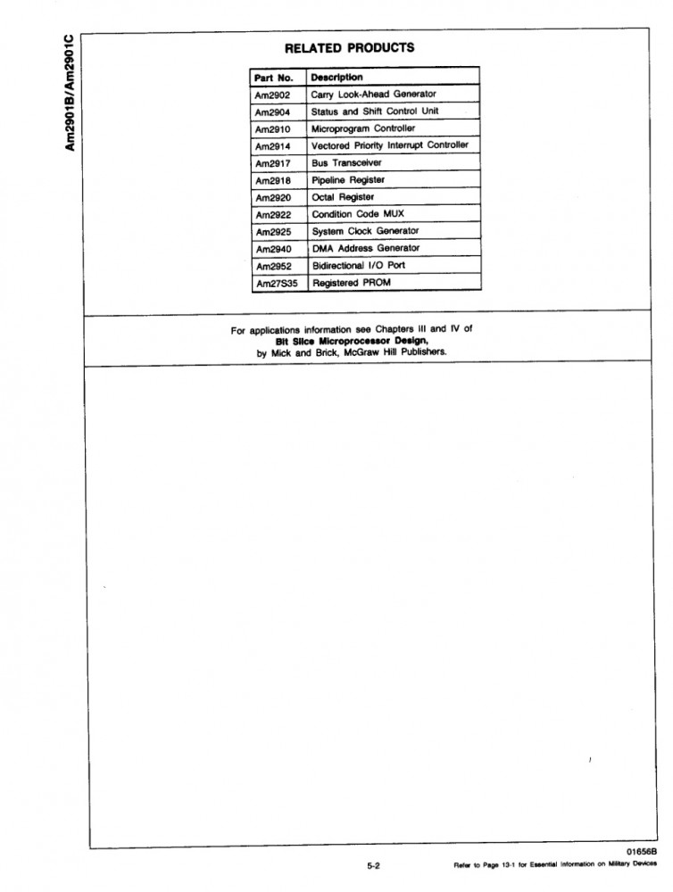 AM2901CPCB datasheet page 2