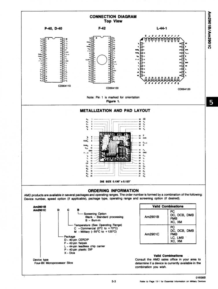 AM2901CPCB datasheet page 3