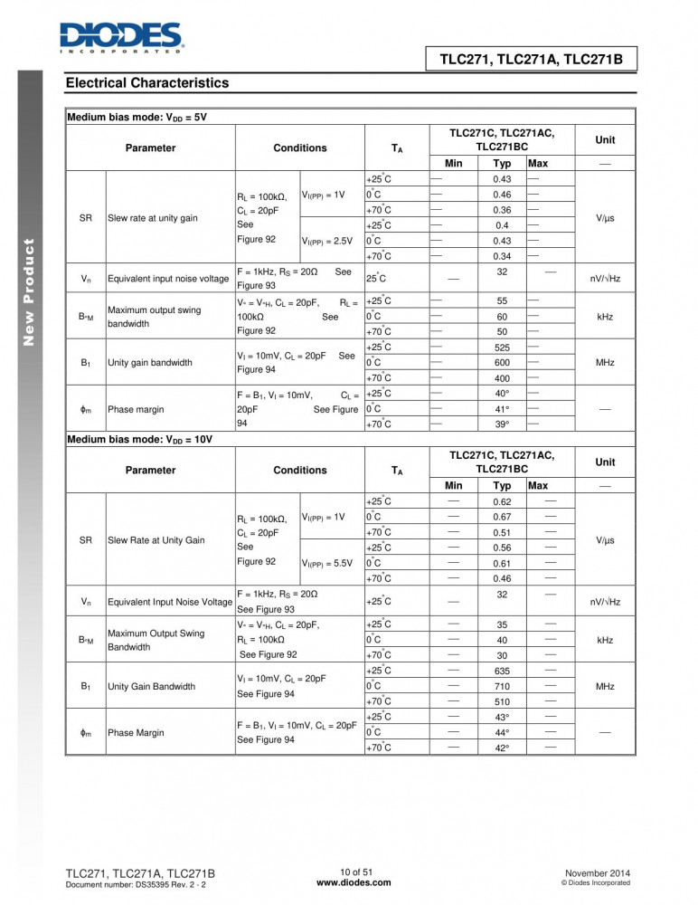 TLC271BCS-13 datasheet page 10