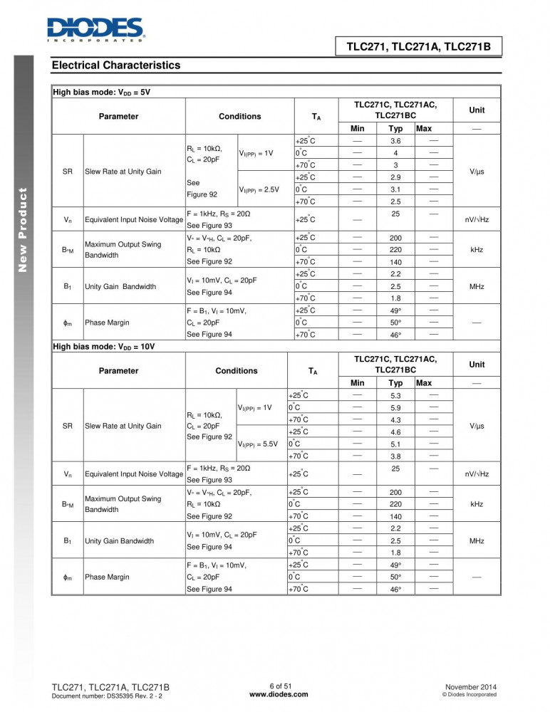 TLC271BCS-13 datasheet page 6