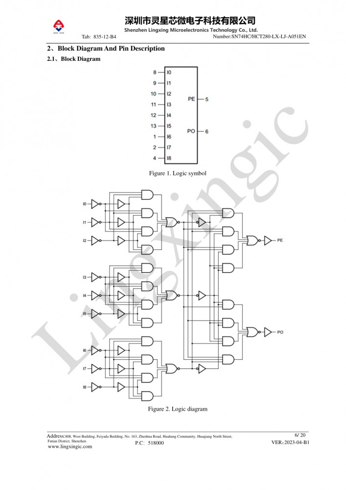 SN74HC280DR LX datasheet page 6