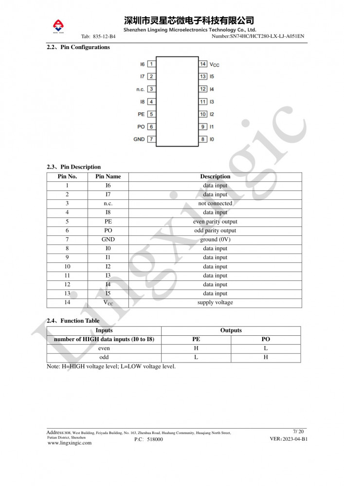 SN74HC280DR LX datasheet page 7