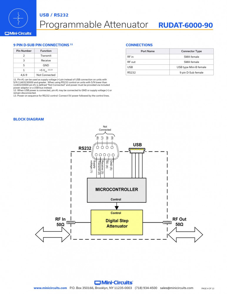 RUDAT-6000-90 datasheet page 4