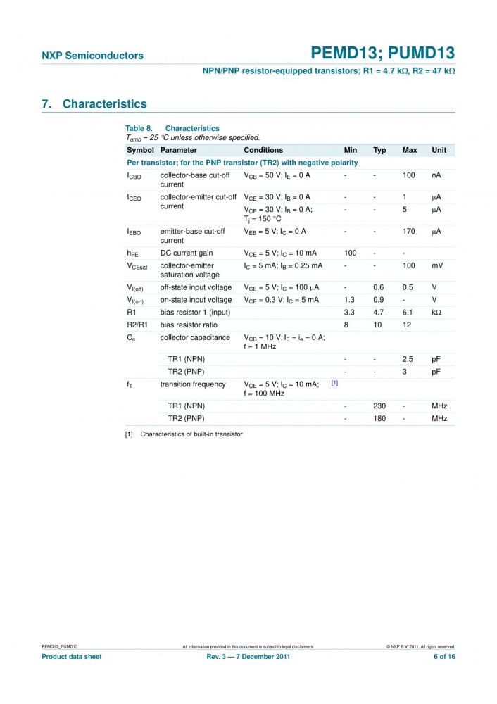 PEMD13 datasheet page 7