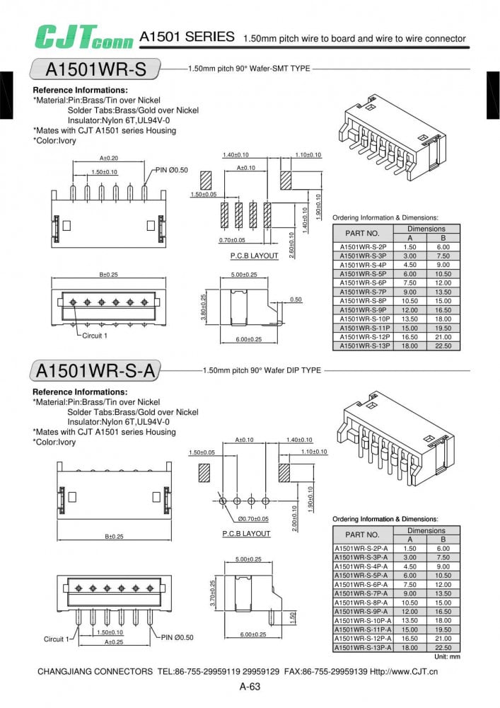 CJT A1501 series datasheet page 6