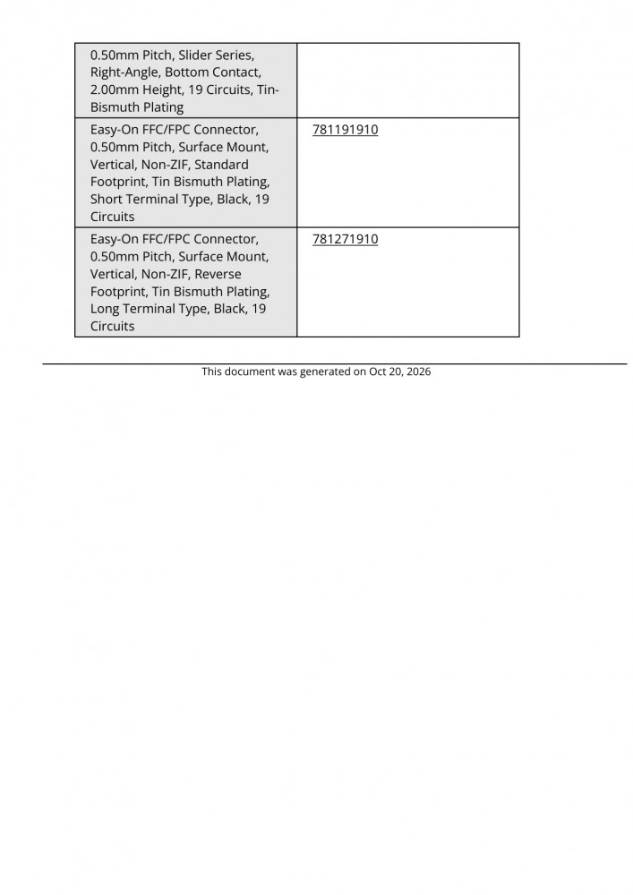 Molex 0.50 mm pitch FFC family specification, page 3