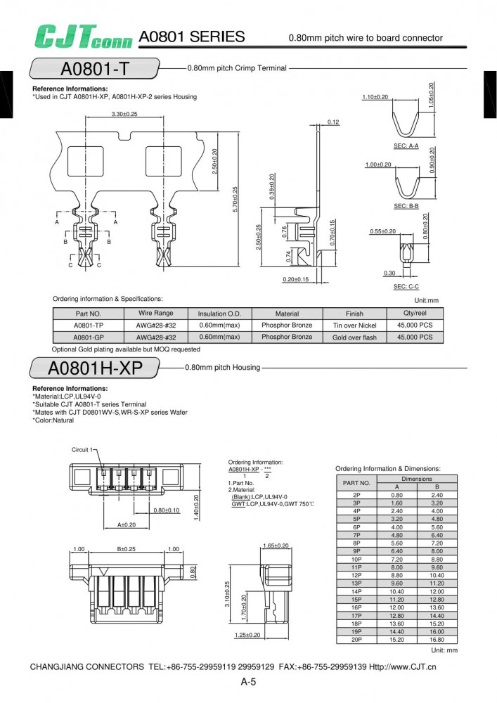 CJT A0801 series technical document page 2