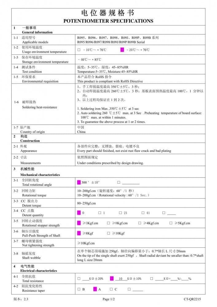 CTR potentiometer specification page 1