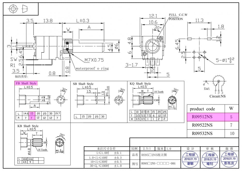 CTR potentiometer specification page 3