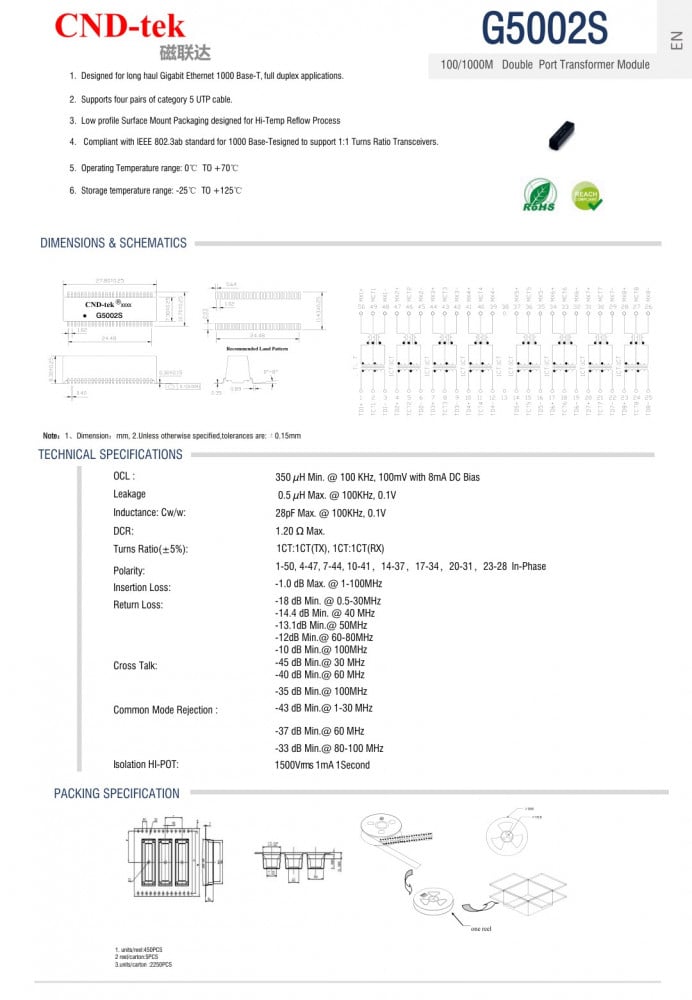 CND-tek G5002S datasheet page