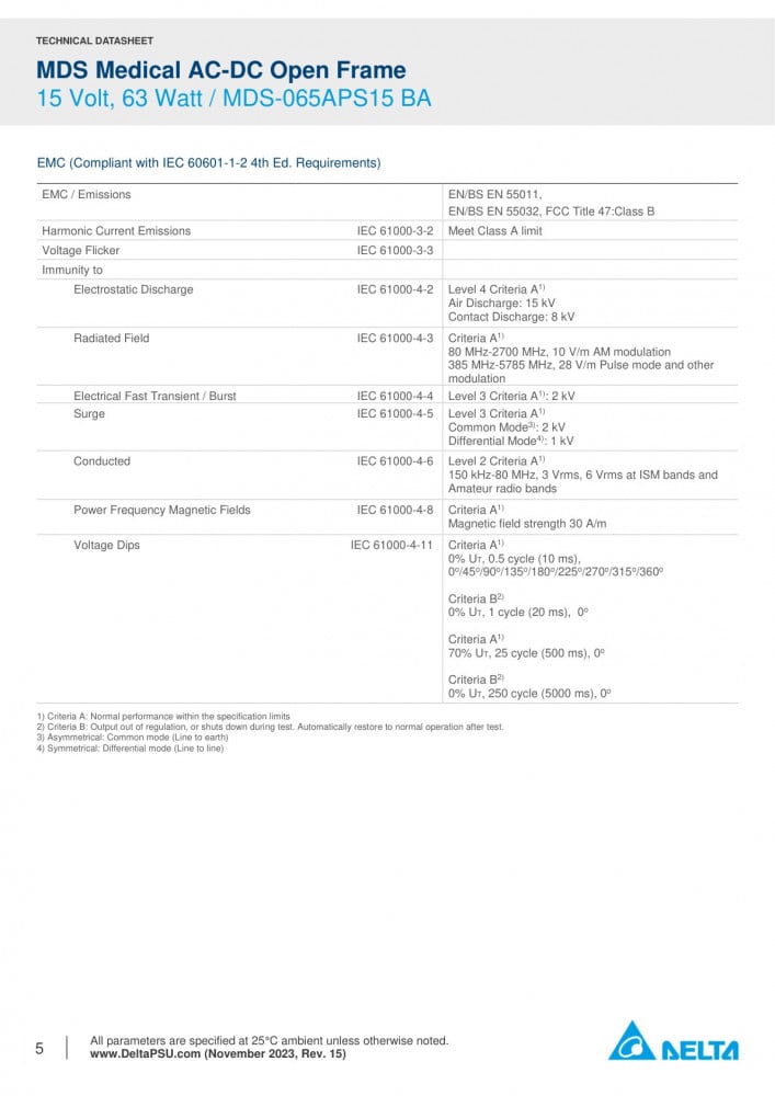 MDS-065APS15 BA datasheet page 5