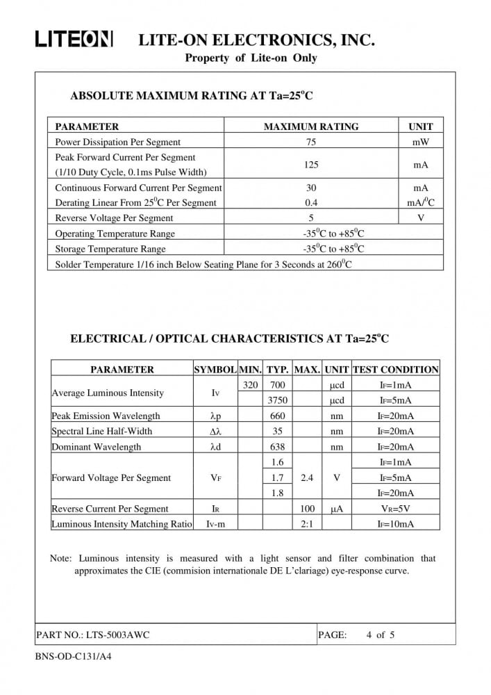 LTS-5003AWC datasheet page 5