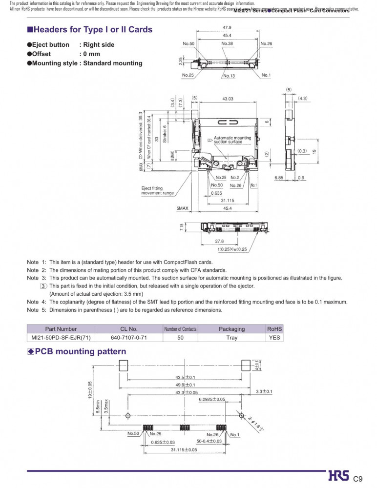 HRS MI21 series datasheet page 8