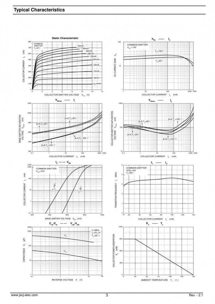 3DD13003B datasheet page 3