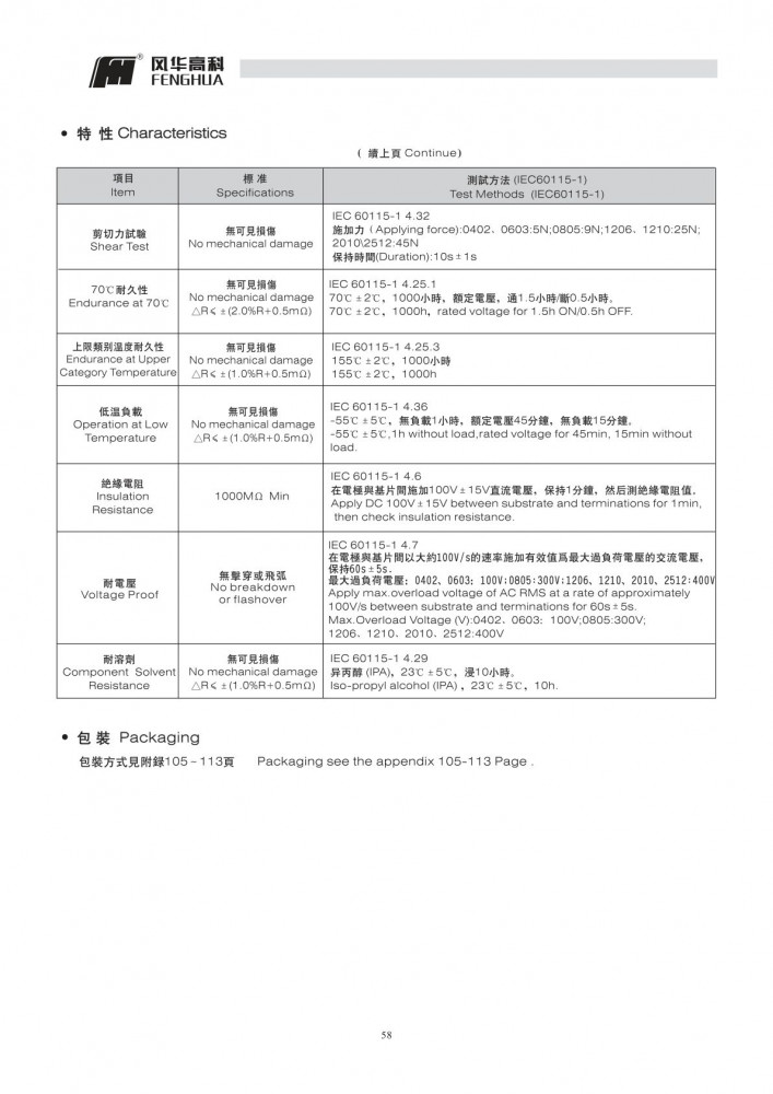 FH RBE-05RR100FT datasheet page 4