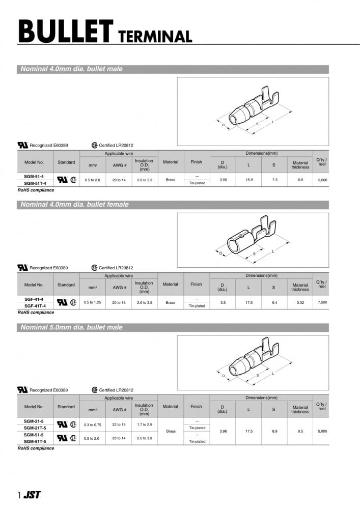 JST bullet contact catalog page 1