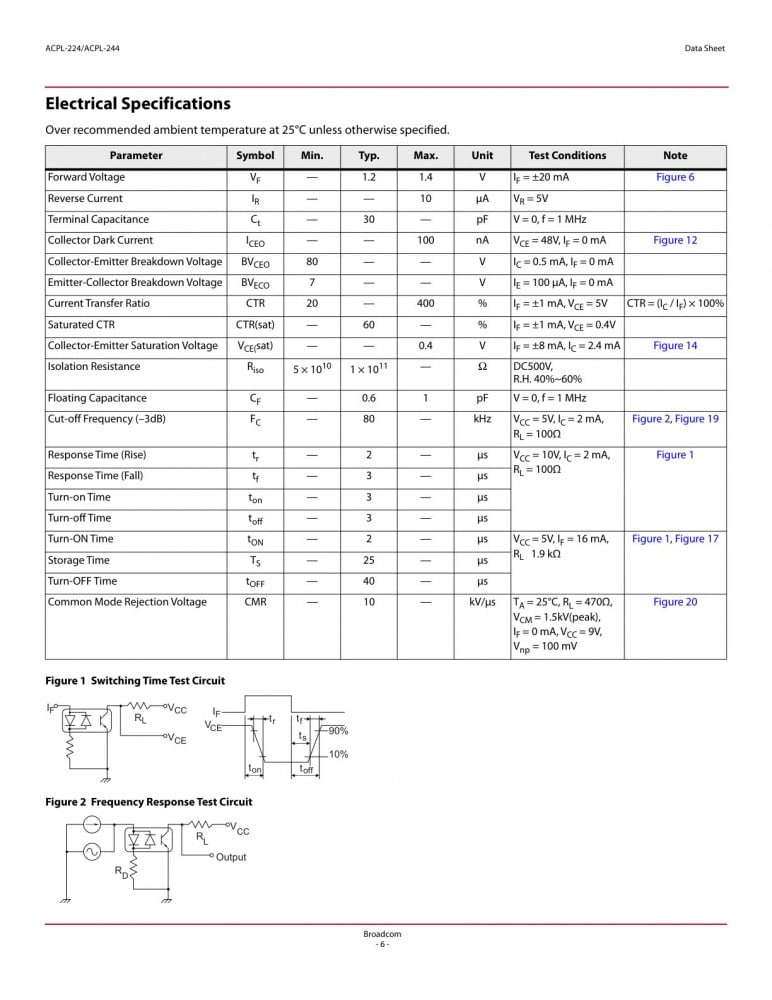ACPL-224-560E datasheet page 6