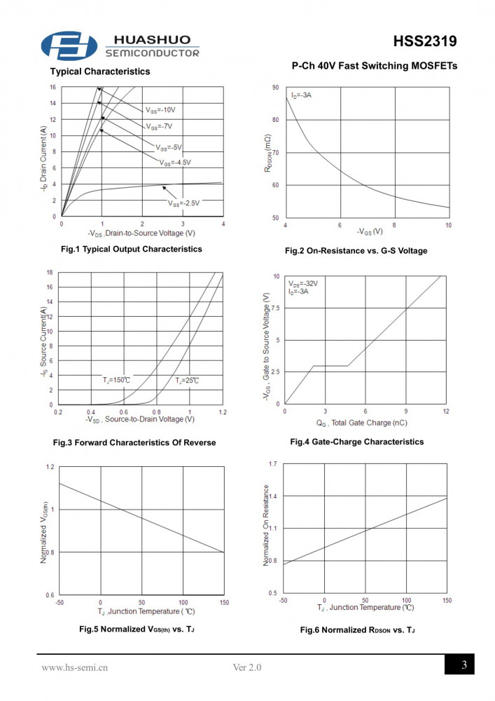 HSS2319 datasheet page 3