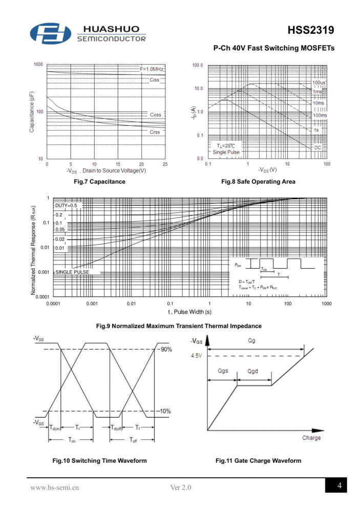 HSS2319 datasheet page 4