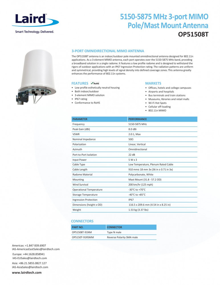 Laird OP51508T-91NM product datasheet page 1