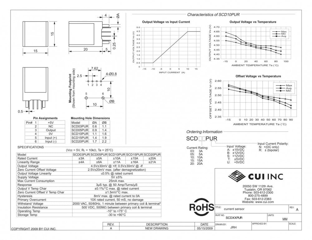 CUI SCD03PUR technical document page
