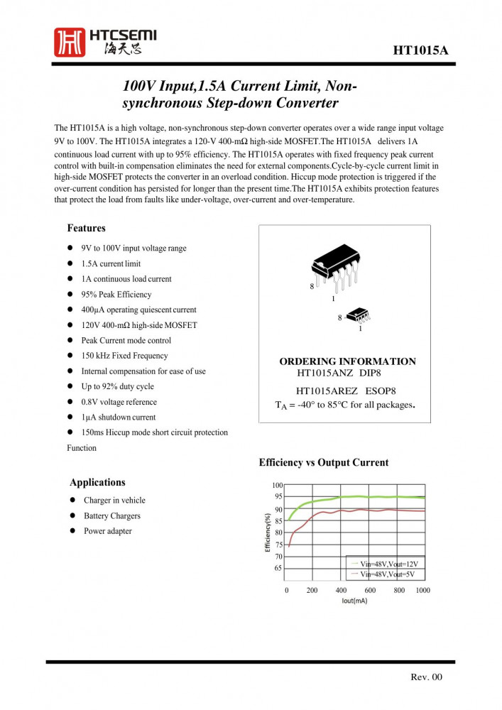 HT1015AREZ datasheet page 1