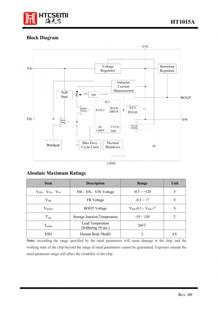 HT1015AREZ datasheet page 3