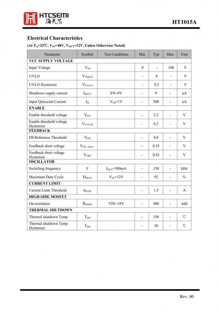 HT1015AREZ datasheet page 4