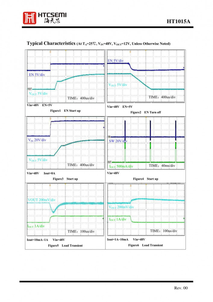 HT1015AREZ datasheet page 5