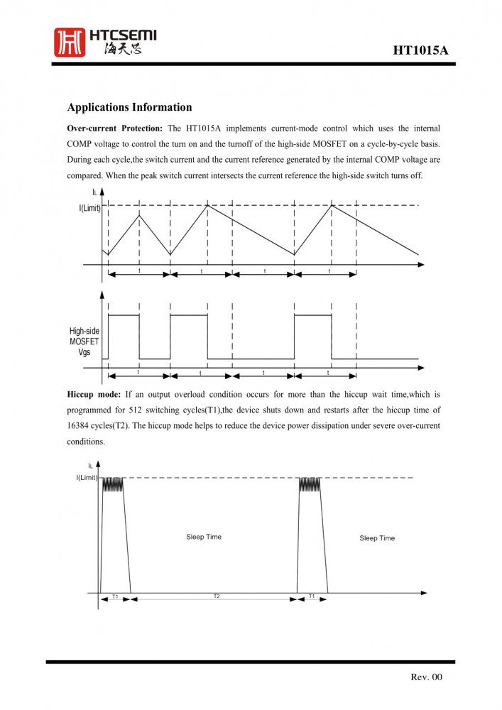HT1015AREZ datasheet page 6