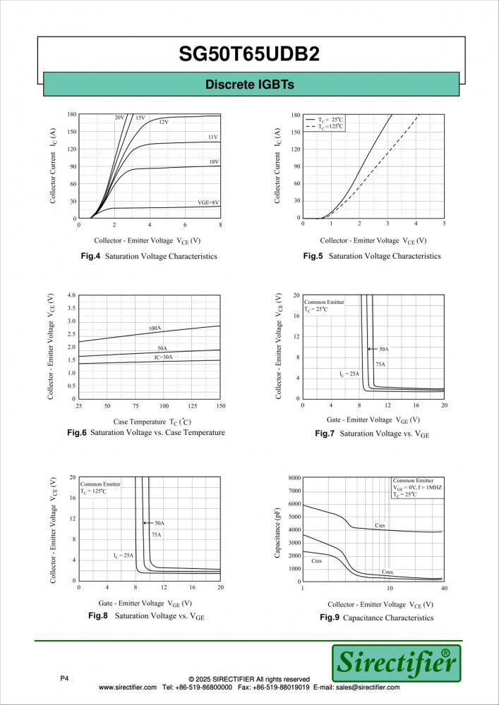 SG50T65UDB2 datasheet page 4