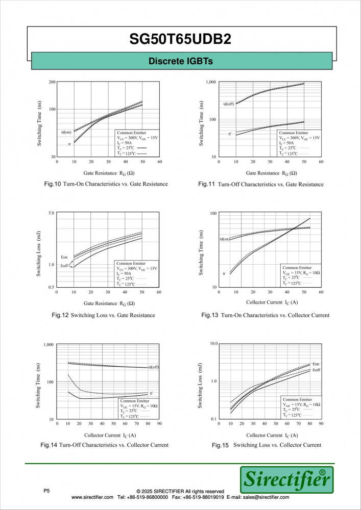 SG50T65UDB2 datasheet page 5