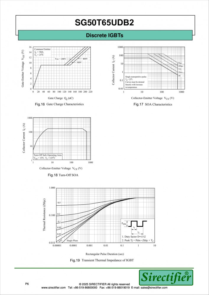 SG50T65UDB2 datasheet page 6